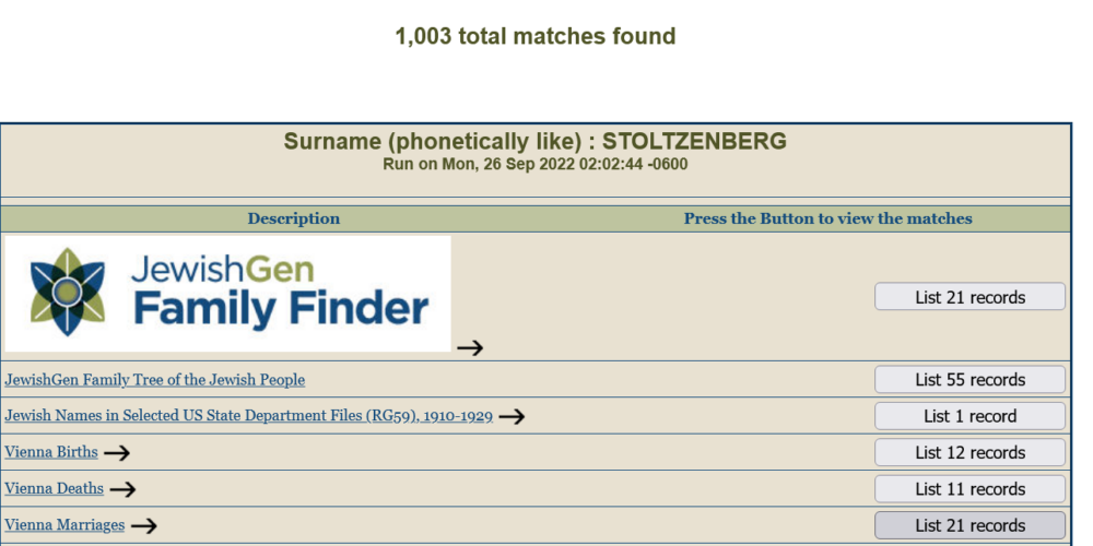 Nordstream 1 & 2 & Ukraine; Notice to Russia. Khazar-Jews rulers ...